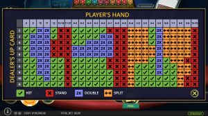 Play Free Blackjack Simulator Online - blackjackrules.org